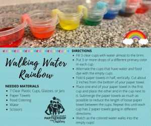 COVID-19 Family Resources, Tips, and At-Home Activities – HCPFC