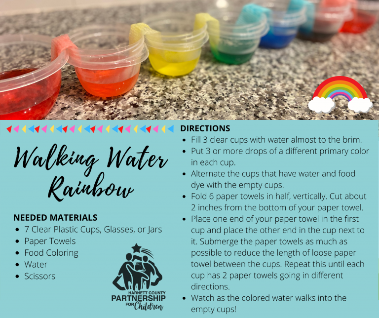 COVID-19 Family Resources, Tips, and At-Home Activities – HCPFC